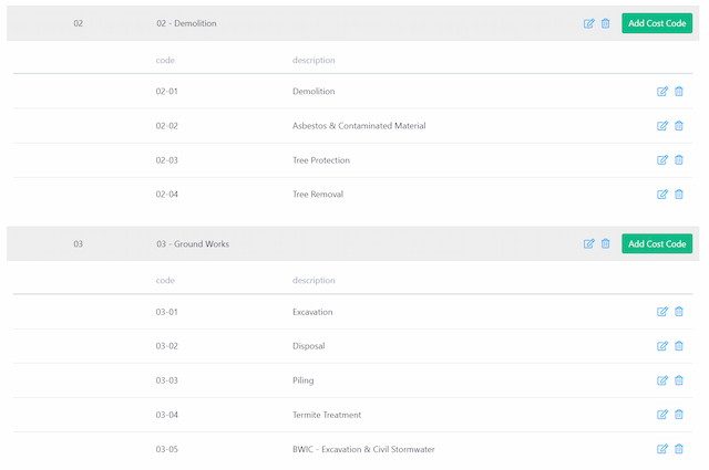 Financial Management